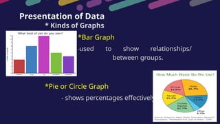 Lesson 3 Presentation of analysis and data.pptx