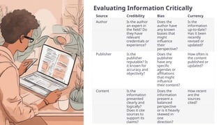 Lesson 3.1 What-is-Information-Literacy.pptx