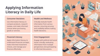 Lesson 3.1 What-is-Information-Literacy.pptx