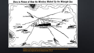 LESSON 3.0.pptx media and information literacy | PPT