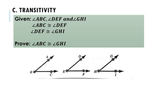 Properties of Equality; Reflexive, Symmetric, Transitive, Addition ...