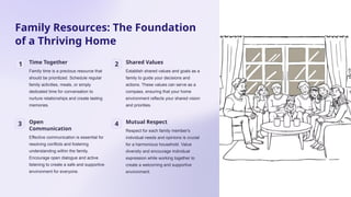 Lesson 3. Effective-Home-Resource-Management (Final).pptx