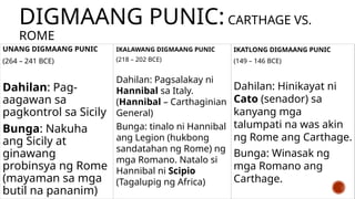 Lesson 3. Kabihasnang Roman in Aral Pan 8.pptx