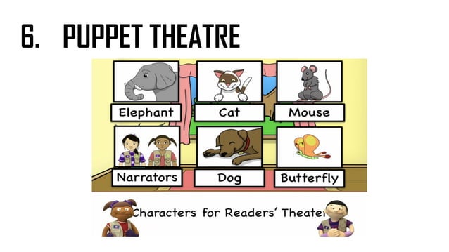 Eng 2 - Lesson 3.1 Dramatic responses.pptx