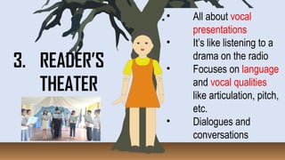 Eng 2 - Lesson 3.1 Dramatic responses.pptx