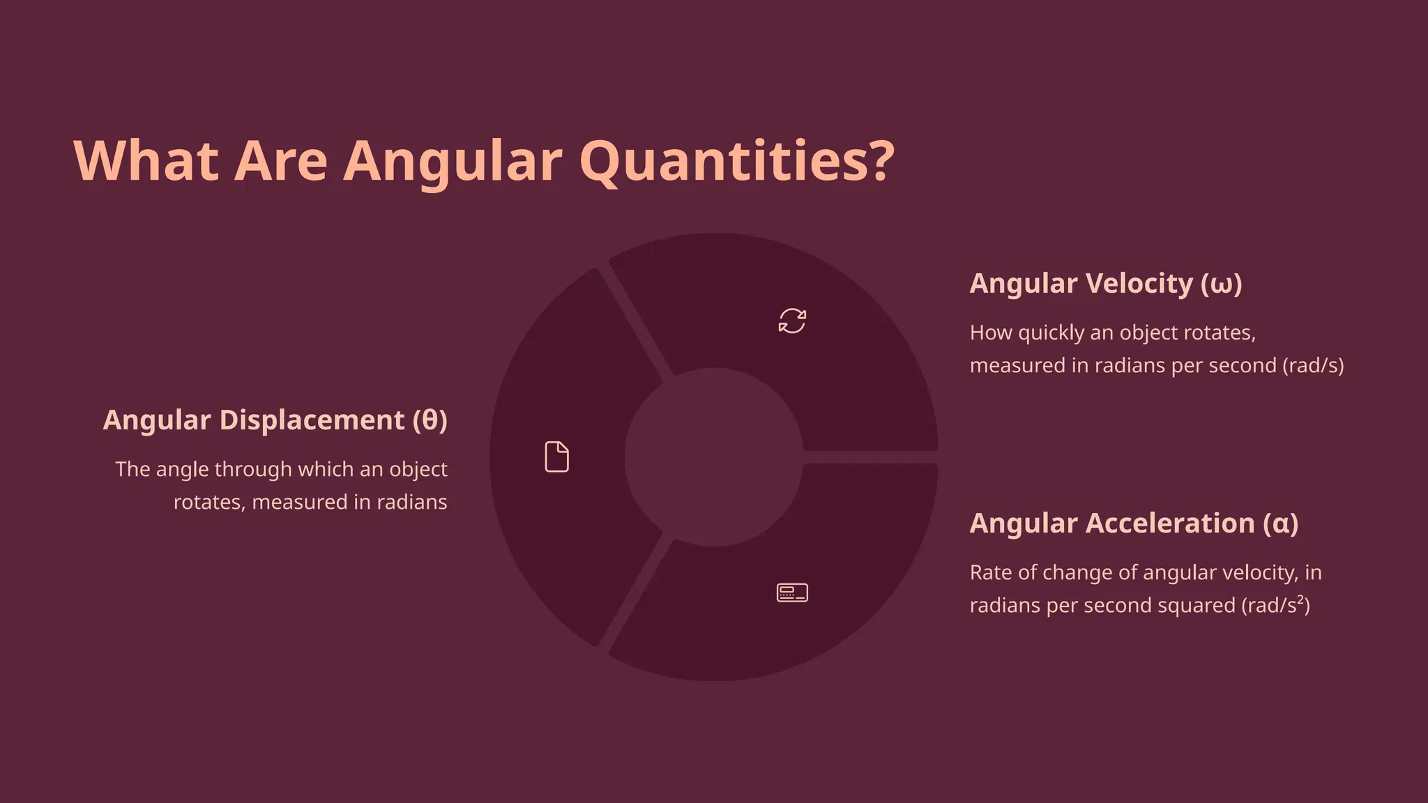 Connecting Linear and Angular Quantities in Human Movement.pptx