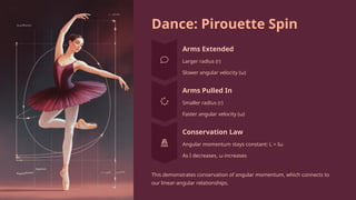 Connecting Linear and Angular Quantities in Human Movement.pptx