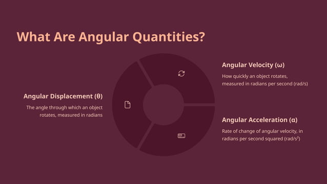 Connecting Linear and Angular Quantities in Human Movement.pptx