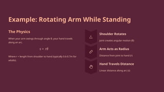 Connecting Linear and Angular Quantities in Human Movement.pptx