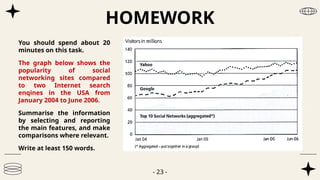 Lesson 3.pptx speaking and writing ielts | PPTX