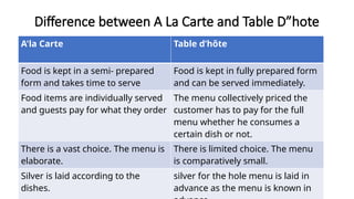 LESSON 3. Know the product in FBS Grade 11 | PPTX