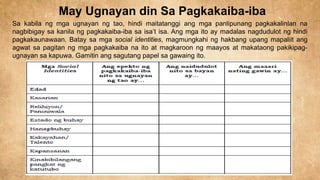 MAKATAONG UGNAYAN VALUES EDUCATION 8 QAURTER 4 | PPTX