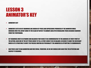 Mastering Animator's Key Drawings and Clean-Up Techniques for Dynamic ...