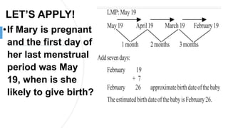 The Uses and Applications of Calendar | PPTX