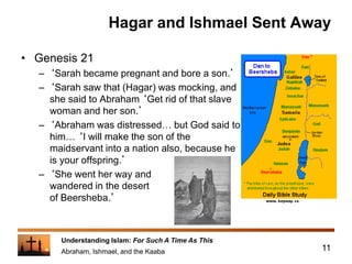 Lesson 3 Abraham Ishmael and the Kaaba | PPTX