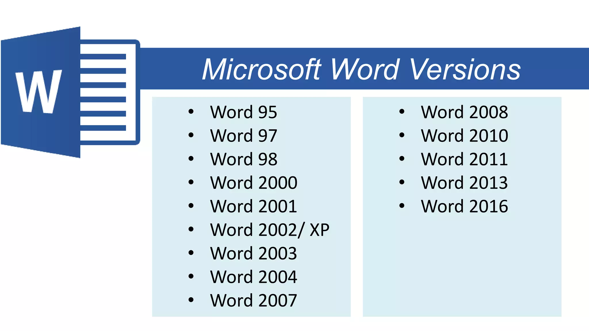 [EMPOWERMENT TECHNOLOGIES] - ADVANCED WORD PROCESSING SKILLS | PPTX
