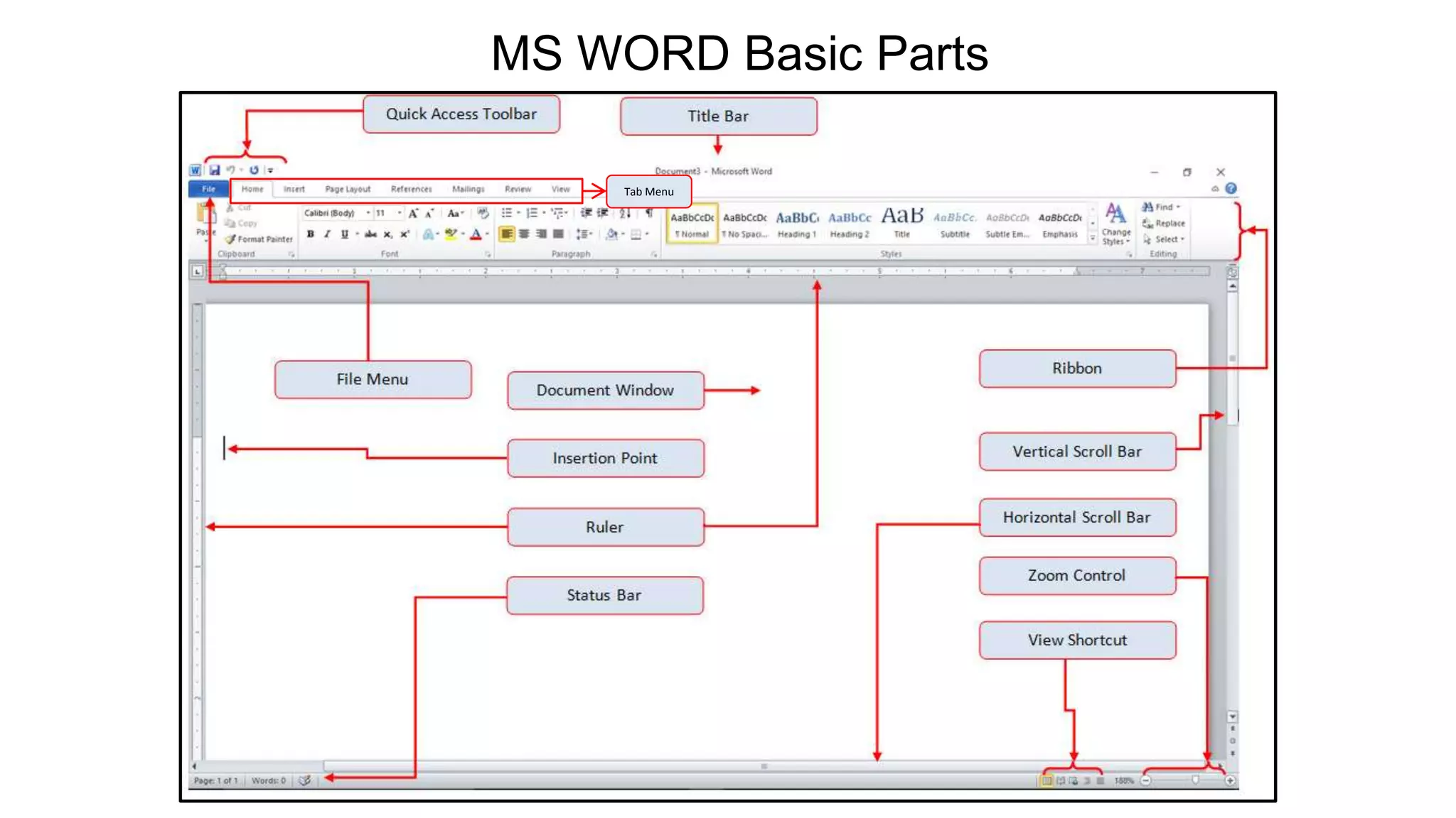[EMPOWERMENT TECHNOLOGIES] - ADVANCED WORD PROCESSING SKILLS | PPTX