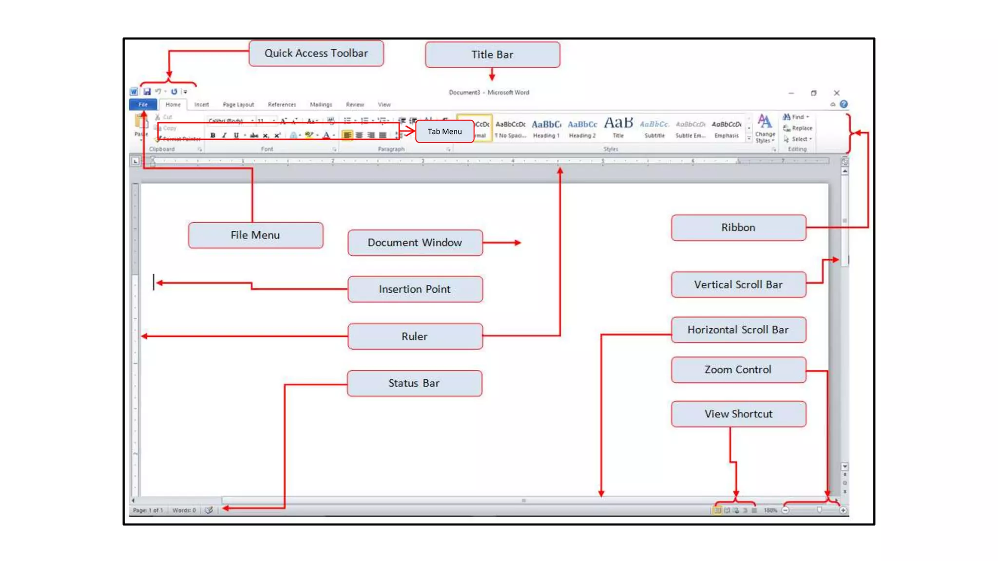 [EMPOWERMENT TECHNOLOGIES] - ADVANCED WORD PROCESSING SKILLS | PPTX