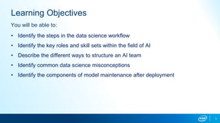 Lesson 3 ai in the enterprise | PPTX