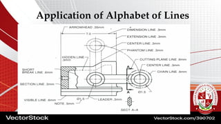 Lesson 3 - Alphabet of Lines and Uses.pptx