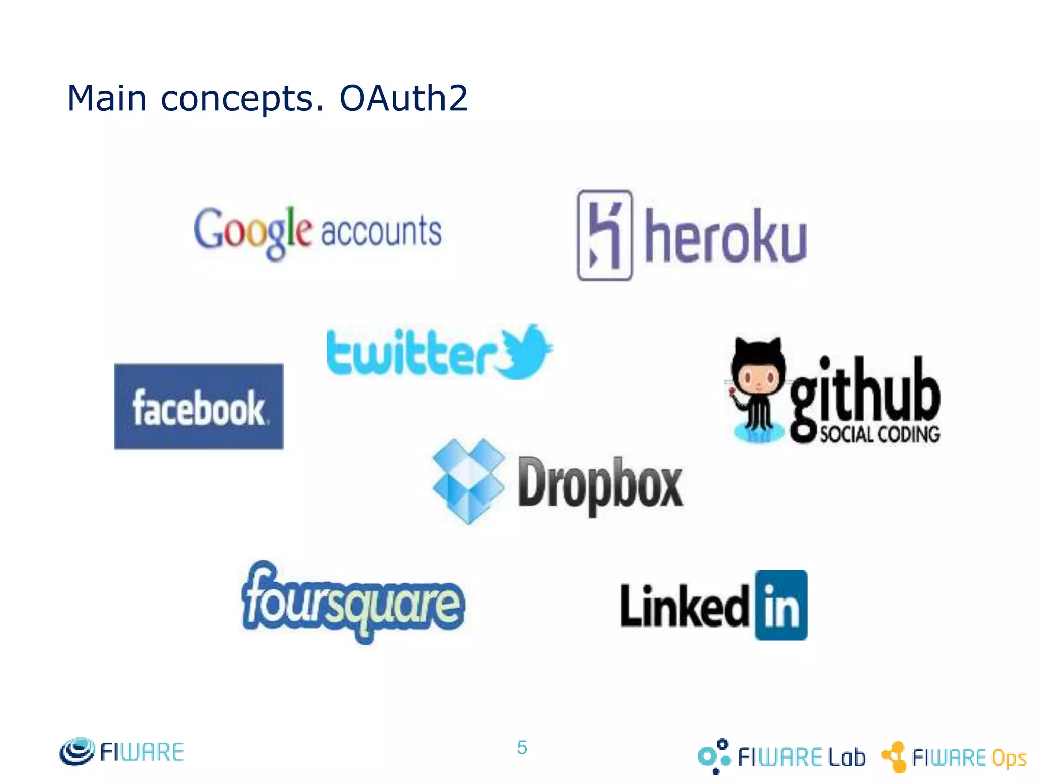 Keyrock - Lesson 3. Applications. How to create OAuth2 tokens. | PPTX | Internet | Computing