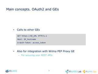 Keyrock - Lesson 3. Applications. How to create OAuth2 tokens. | PPTX | Internet | Computing