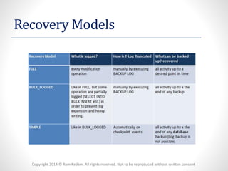 Lesson 3 backup | PPT