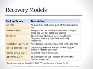Lesson 3 backup | PPT