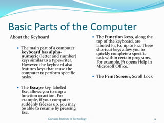 Lesson 3 Basic Parts Of The Computer | PPTX