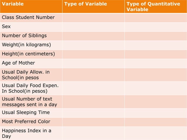 Lesson 3 basic terms in statistics | PPTX