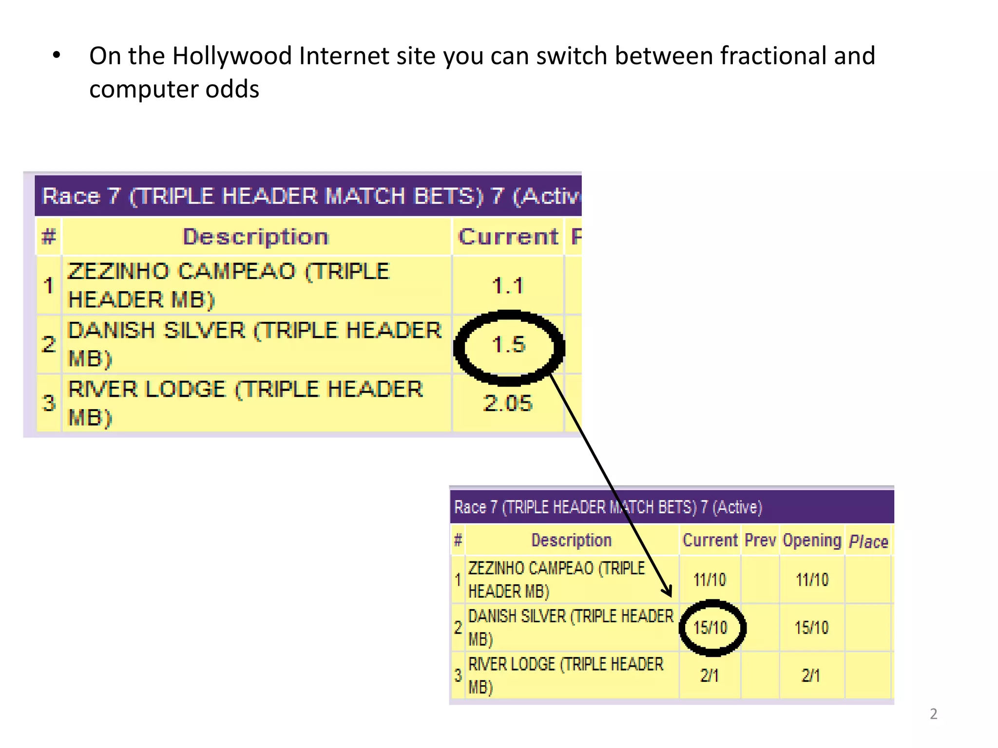 Lesson 3 bookmaker’s bets | PPT