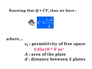 LESSON 3 - CAPACITOR, CAPACITANCE AND DIELECTRICS WITH CALCULATIONS.pptx