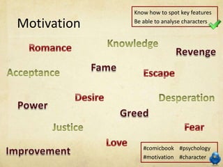 Unit 306 - Lesson 3 - Character Psychology | PPTX