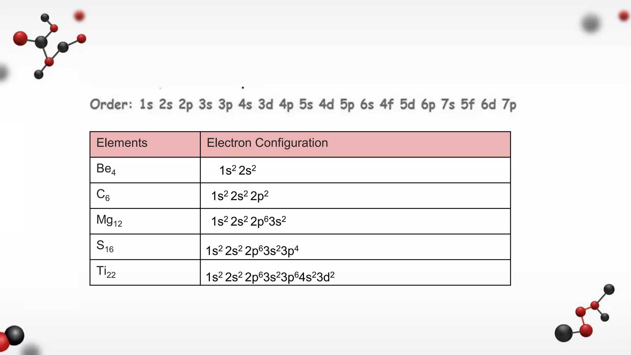 Lesson 3 - chemical bonding | PDF