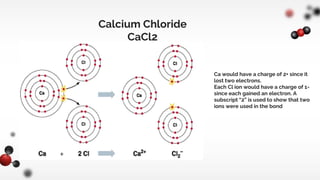 Lesson 3 - chemical bonding | PDF