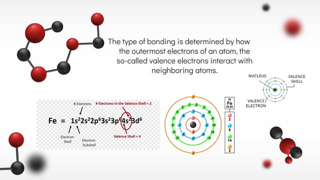 Lesson 3 - chemical bonding | PDF