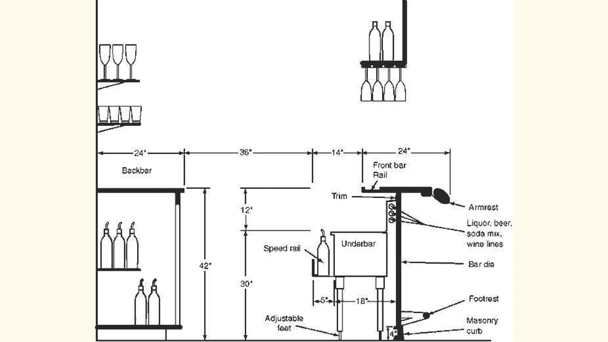 Ergonomics - Chapter 3 - Workstation Facilities Design | PDF