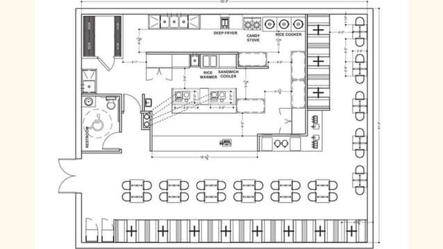 Ergonomics - Chapter 3 - Workstation Facilities Design | PDF | Hospitality Industry | Industries