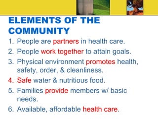 Lesson3 Components | PPT