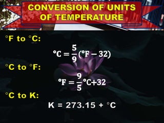 Converting units of temperature | PPTX | Weather | Science