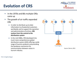 Lesson 3: From Computer Reservation Systems to Global Distribution Systems | PDF