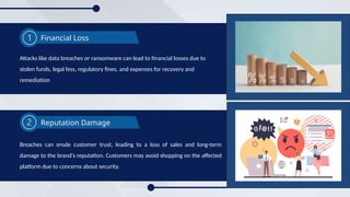 Lesson 3 - Cybersecurity and its impact to e-commerce (32).pptx