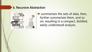 Lesson 3 - Data Collection and Analysis Procedure.pptx