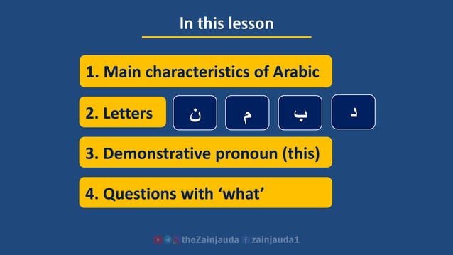 Lesson 3- 'This' and 'What' in Arabic | PPT