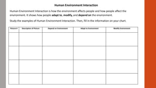 Adapt, Depend, Modify | PPTX