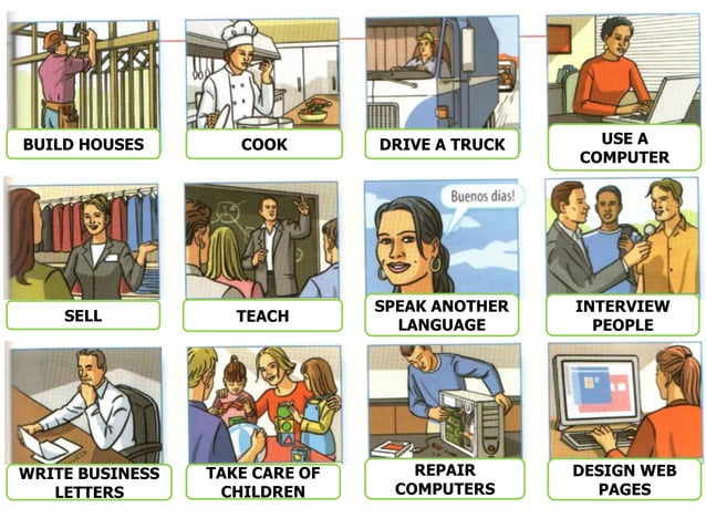 Lesson 3 describing job skills | PPT