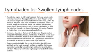 Disorders of the Lymphatic System (3).pptx