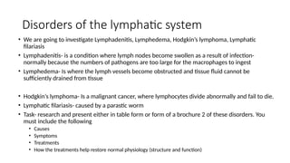 Disorders of the Lymphatic System (3).pptx
