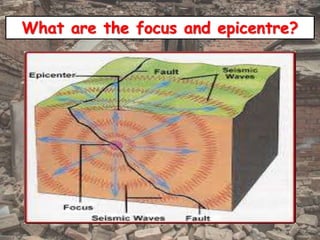 Lesson 3 - Earthquakes_2f44ac63f7c1d6f78f334cdae044993a.pptx | Geology ...