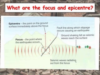 Lesson 3 - Earthquakes_2f44ac63f7c1d6f78f334cdae044993a.pptx | Geology ...